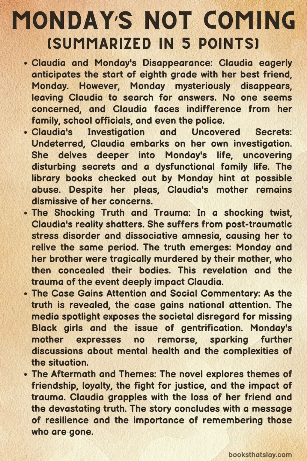 Monday's Not Coming Summary, Characters and Themes