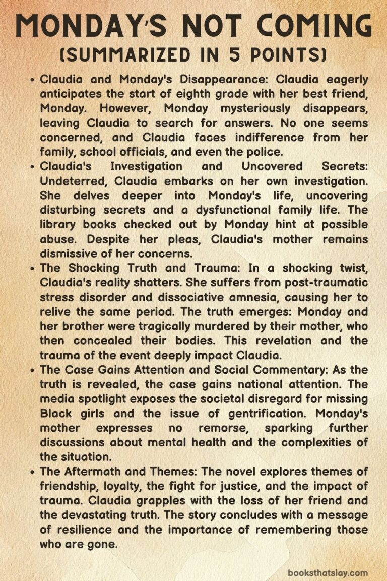 Monday's Not Coming Summary, Characters and Themes