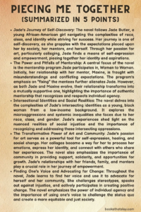 Piecing Me Together Summary, Characters and Themes