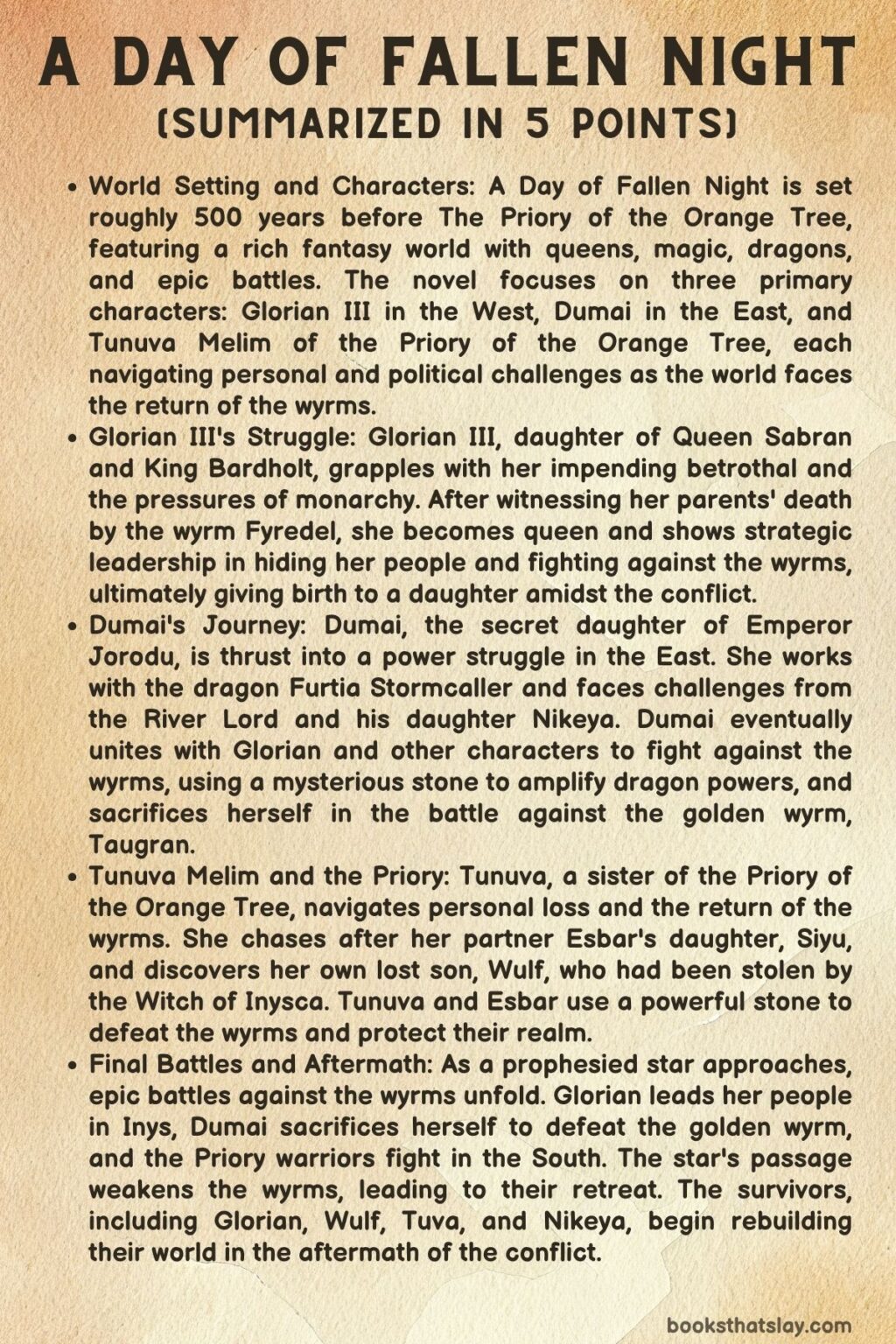 A Day of Fallen Night Summary, Characters and Themes