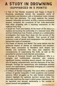 A Study in Drowning Summary, Characters and Themes