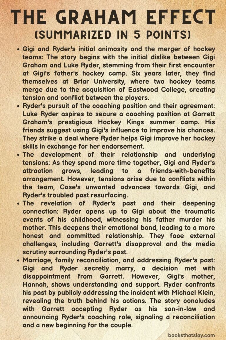 The Graham Effect Summary, Characters and Themes