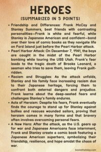 Heroes by Alan Gratz Summary, Characters and Themes