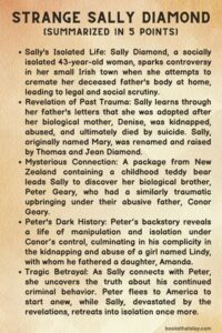 Strange Sally Diamond Summary, Characters and Themes