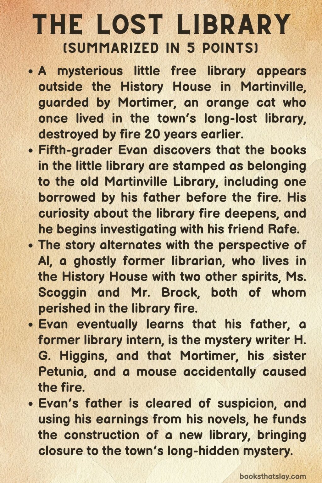 The Lost Library Summary, Characters and Themes