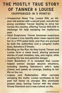 The Mostly True Story of Tanner & Louise Summary, Characters and Themes