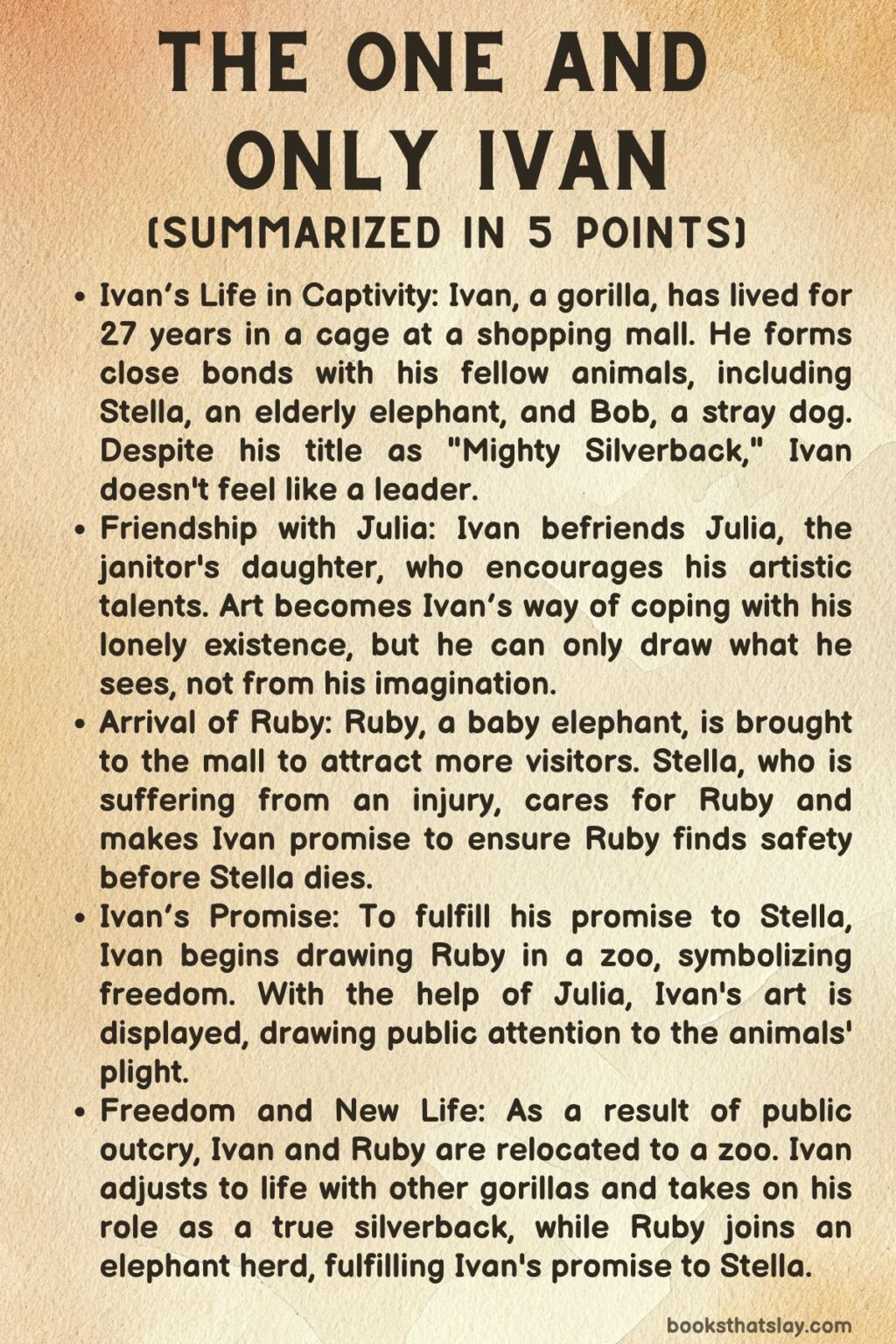 The One And Only Ivan Summary, Characters and Themes