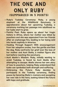 The One and Only Ruby Summary, Characters and Themes