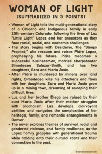 Woman of Light Summary, Characters and Themes