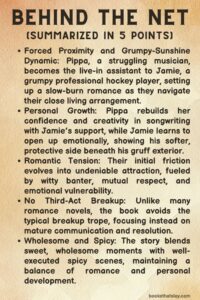 Behind The Net by Stephanie Archer Summary, Characters and Themes