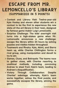 Escape from Mr. Lemoncello's Library Summary, Characters and Themes