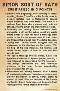 Simon Sort of Says Summary, Characters and Themes