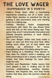 The Love Wager by Lynn Painter Summary, Characters and Themes