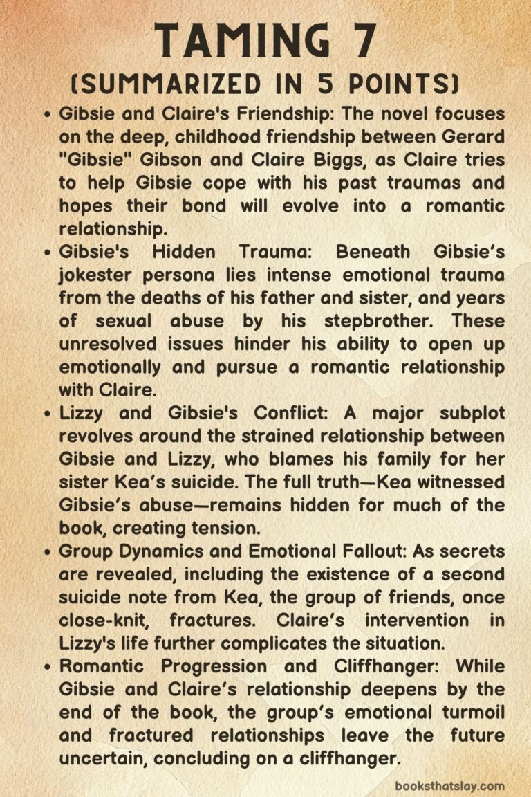 Taming 7 Summary, Characters and Themes