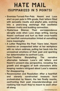 Hate Mail by Donna Marchetti Summary, Characters and Themes