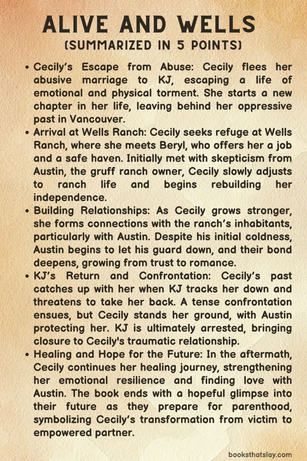 Alive and Wells Summary, Characters and Themes