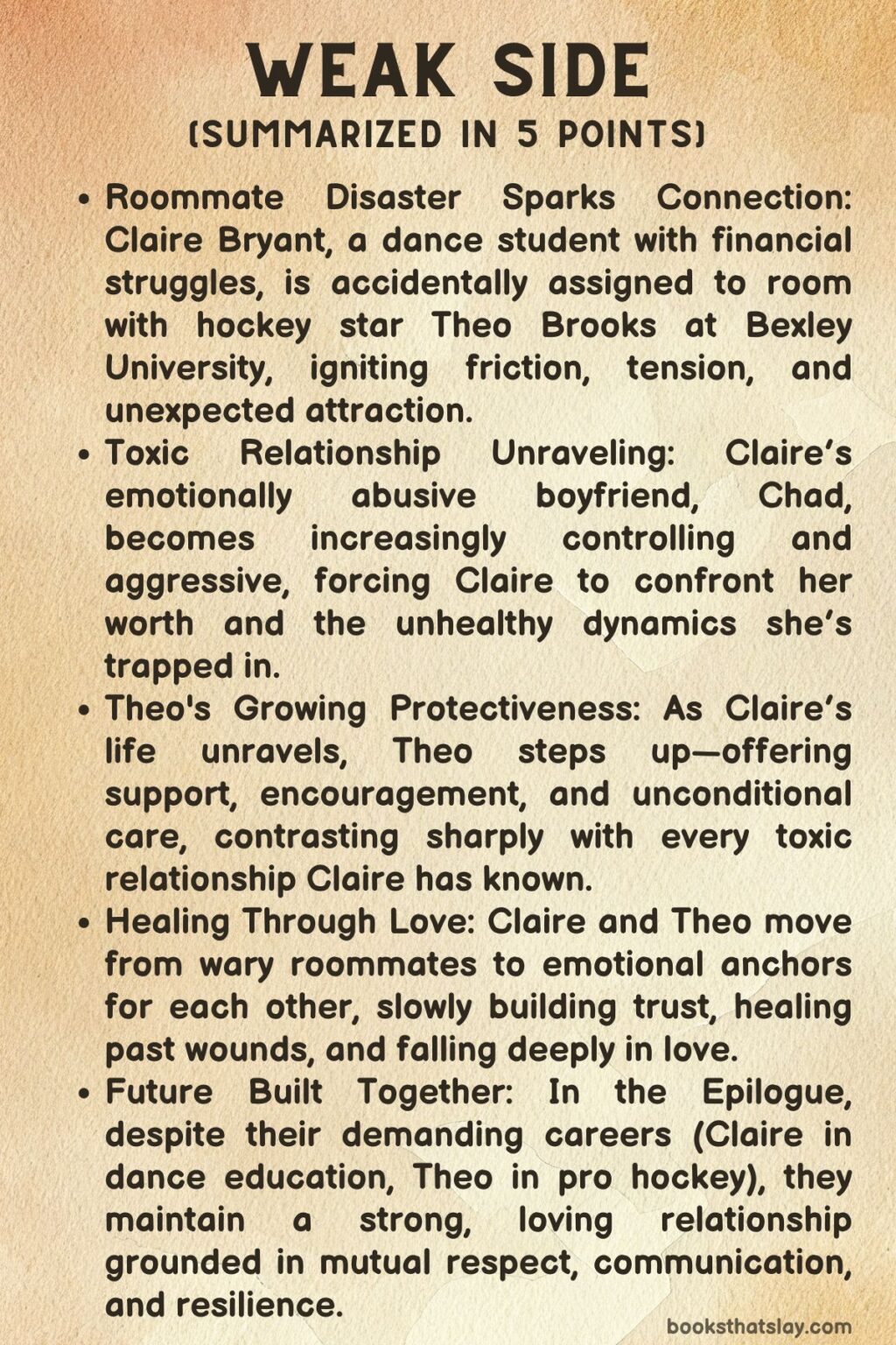 Weak Side by S.J. Sylvis Summary, Characters and Themes