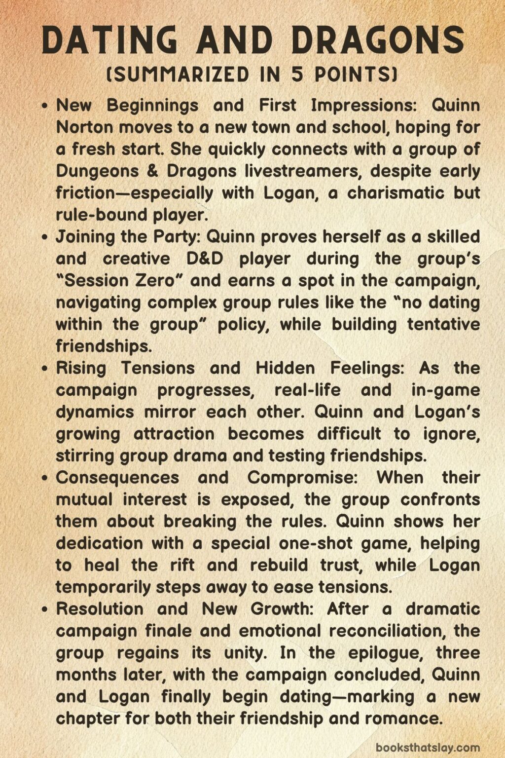 Dating and Dragons Summary, Characters and Themes