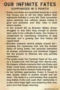 Our Infinite Fates Summary, Characters and Themes