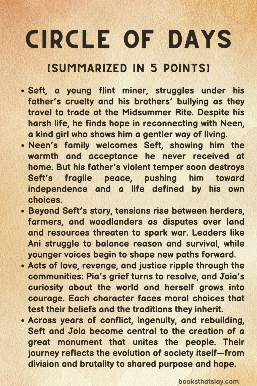Circle of Days Summary, Characters and Themes